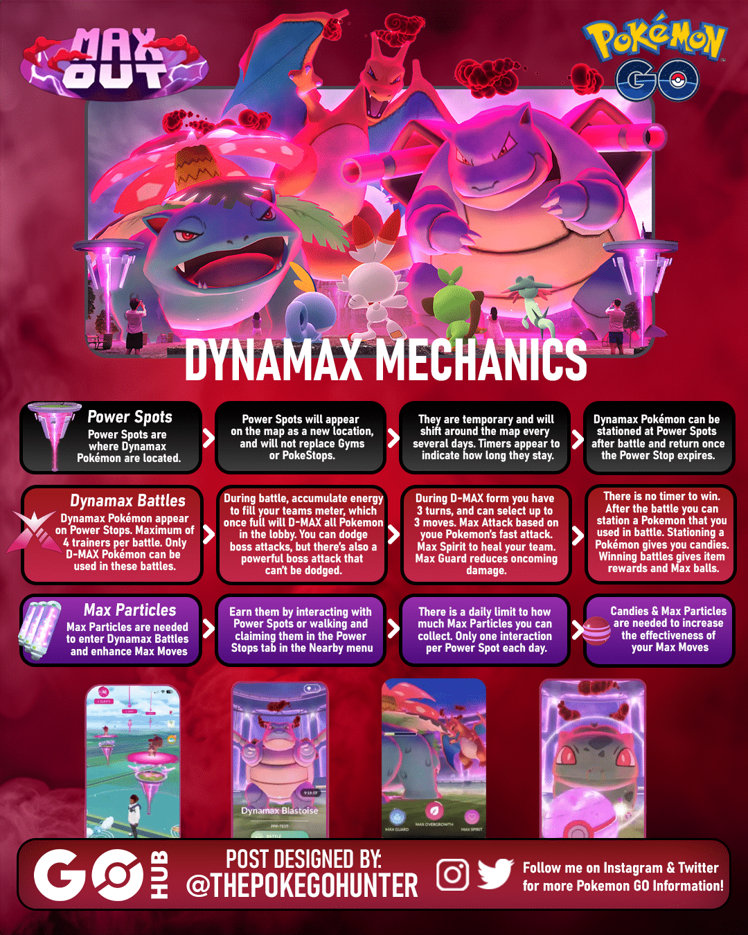 Max Particles and Power Spots in Pokémon Go explained - Gaming JAPAN